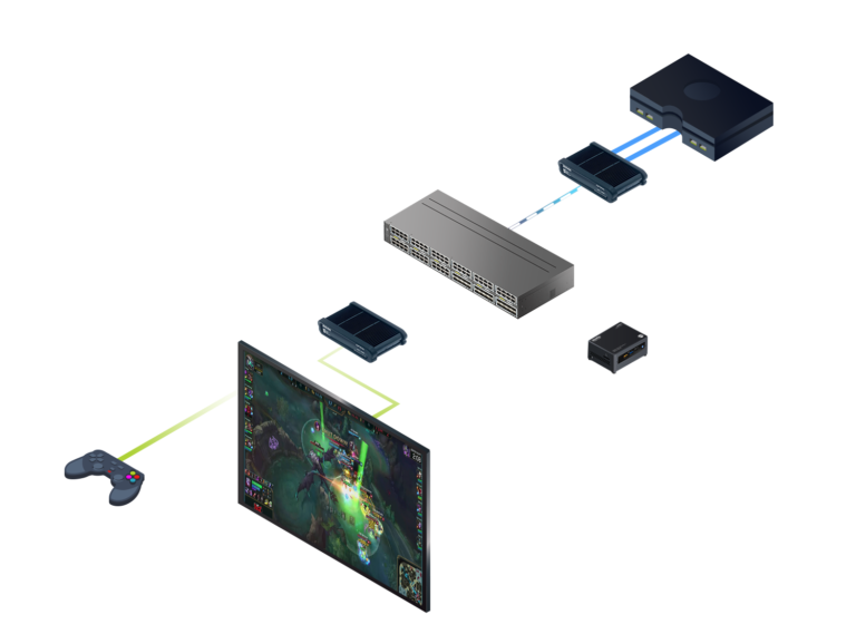 AV Routing for eSports Statium | AV over IP Applications - ZeeVee