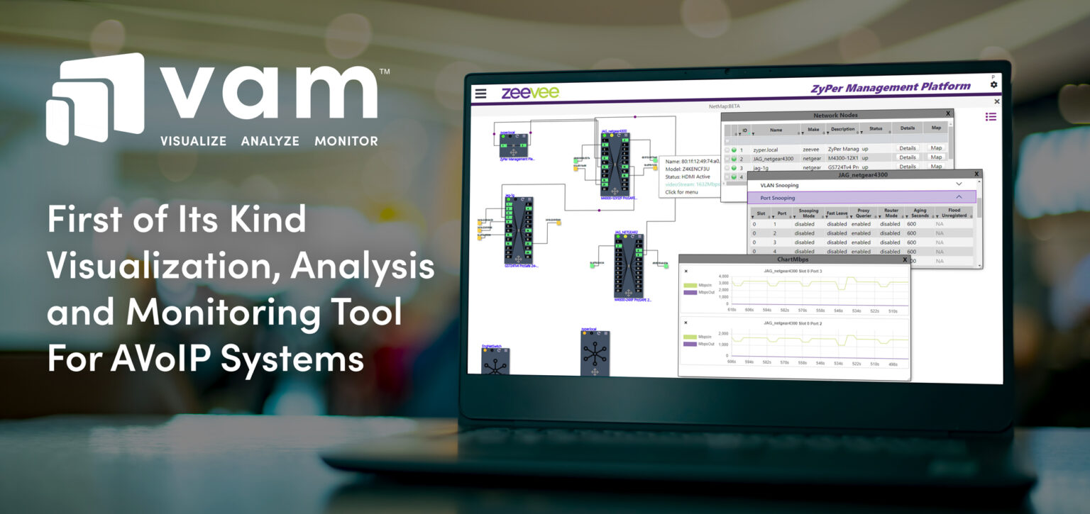 VAM – ZeeVee makes AVoIP (AV over IP) even easier